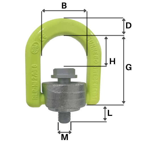 Olhal de Elevação Giratório tipo RLP