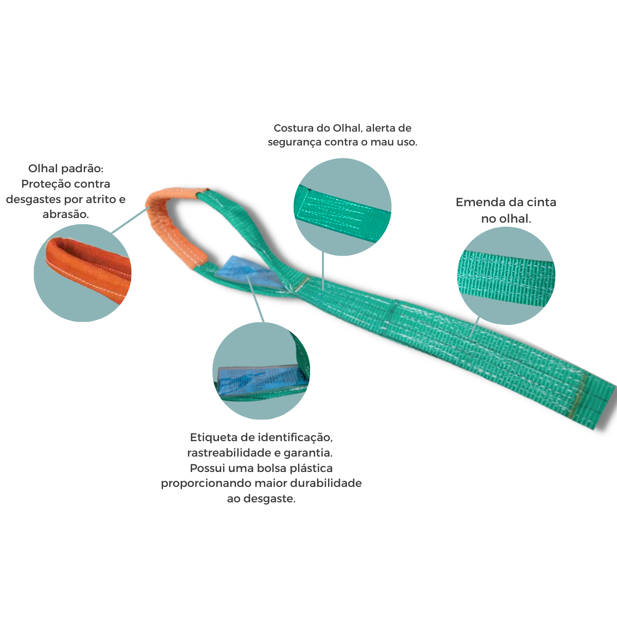 Cinta de elevação - Tipo Olhal